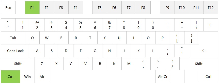 Hide Or Show Ribbon In Excel Easy Excel