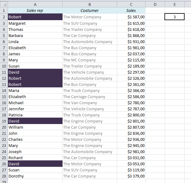 How To Find Duplicates And Triplicates In Excel Easy Excel