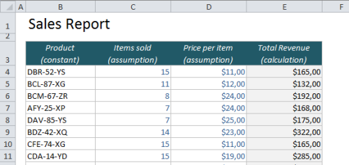 how-to-protect-cells-in-excel-easy-excel