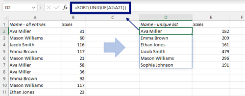 How to get Unique values in Excel with one simple formula: UNIQUE ...